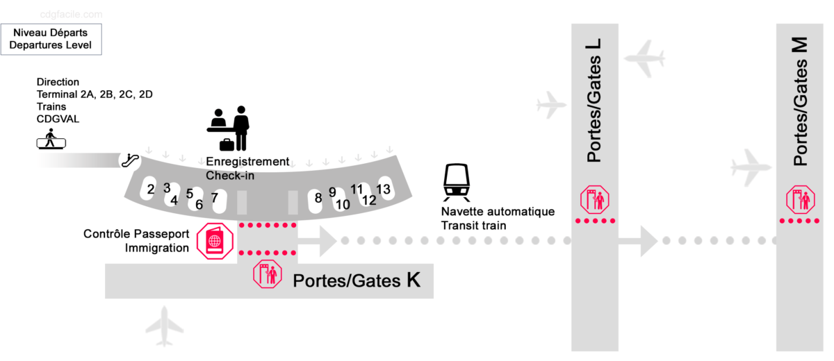 Terminal 2E – AEROPORT CHARLES DE GAULLE (Roissy CDG)