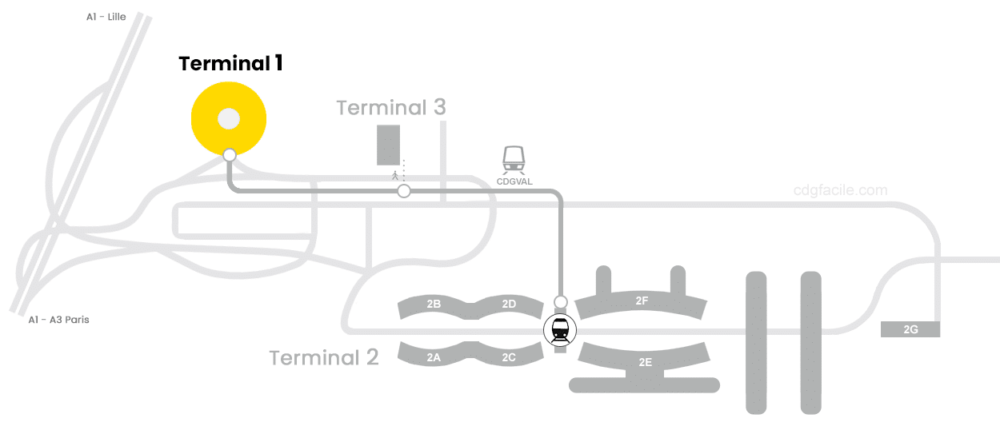 Terminal 1 – AEROPORT CHARLES DE GAULLE (Roissy CDG)