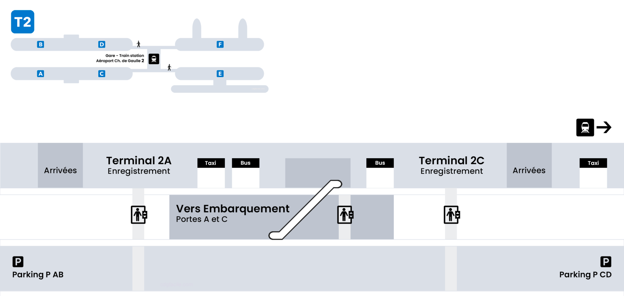 Terminal 2C – AEROPORT CHARLES DE GAULLE (Roissy CDG)