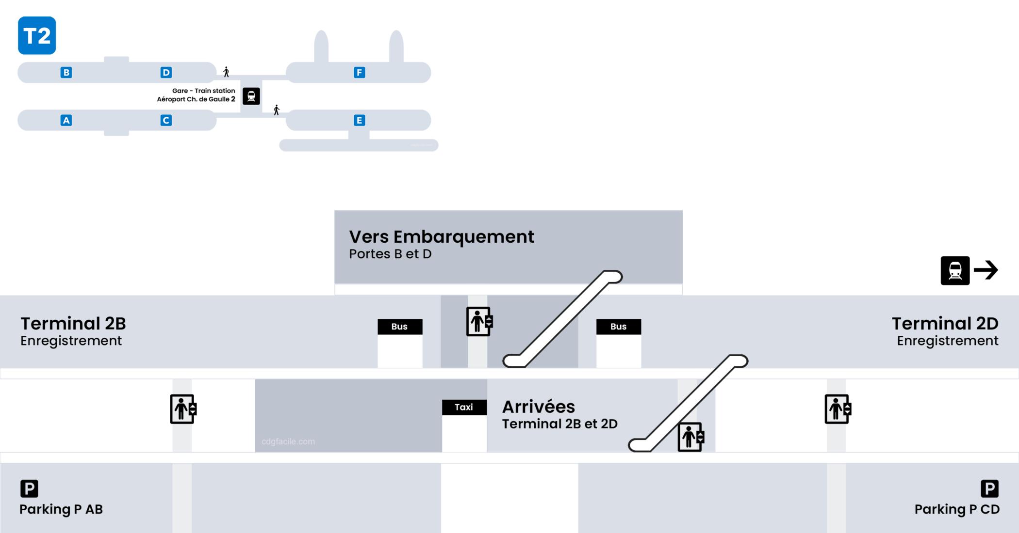 Terminal 2D – AEROPORT CHARLES DE GAULLE (Roissy CDG)