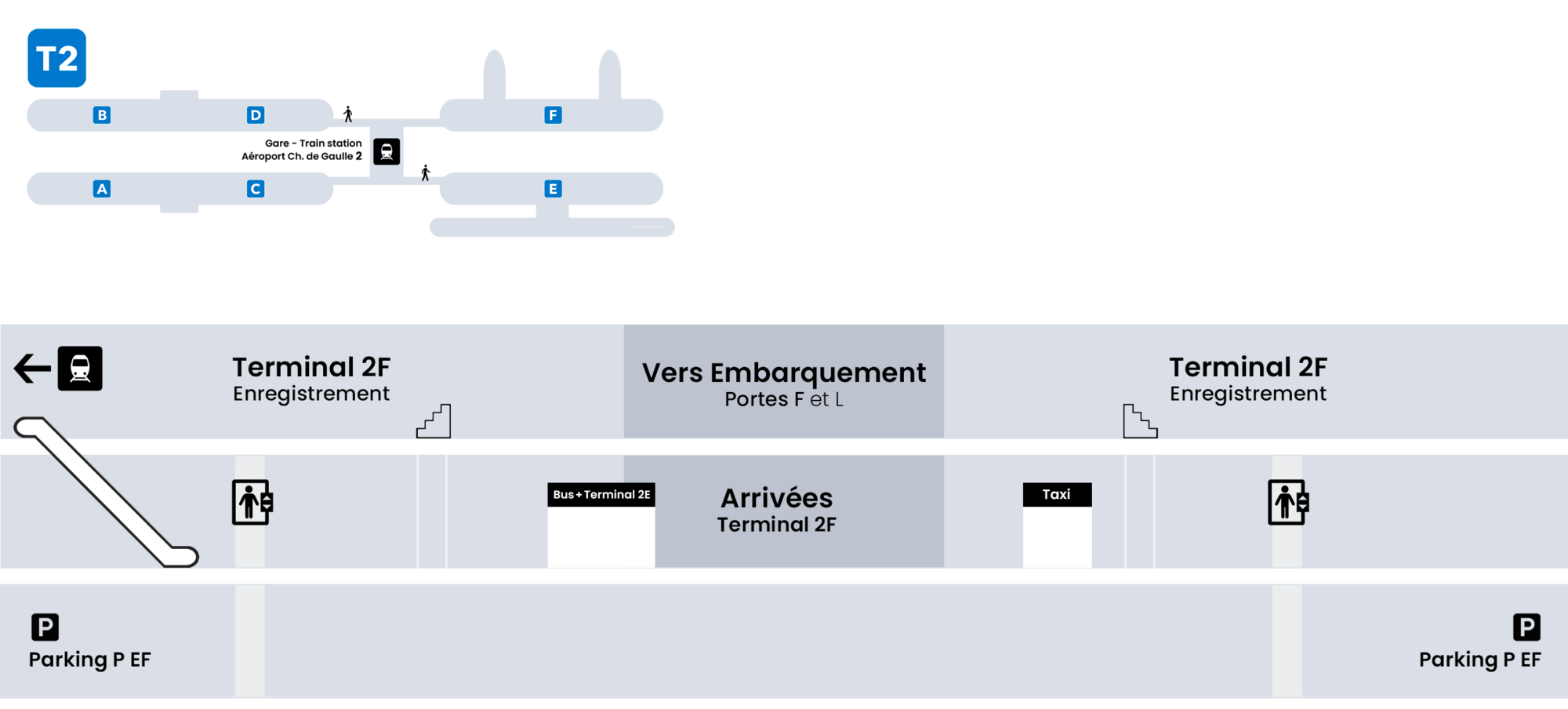 Terminal 2F – AEROPORT PARIS CHARLES DE GAULLE (Roissy CDG)