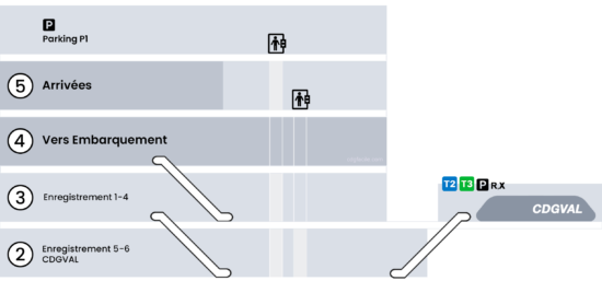 Terminal 1 – AEROPORT CHARLES DE GAULLE (Roissy CDG)